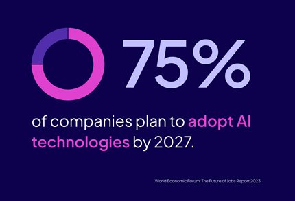 CCS Generative AI Foundations Certification :: Critical Career Skills:: Certiport